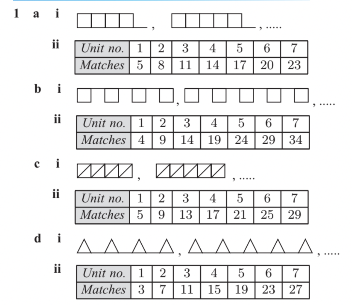 8C1MAT22: Answers | MHOL